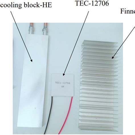 Structure Of Tec Refrigeration Tec Thermoelectric Cooler Color