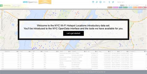 NYC Open Data Charles Dellebovi User Experience Research Design