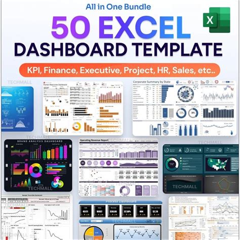 Jual 50 Excel Dashboard Template Shopee Indonesia