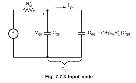 Frequency Response Of Cs Amplifier Solved Example Problems Mosfet