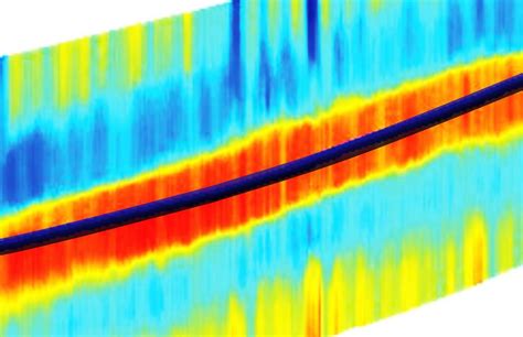 Nmr Rock Typing Combines With Reservoir Mapping While Drilling To Enhance Well Placement In