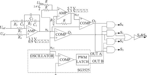 control circuit of the t‐type three‐level converter download