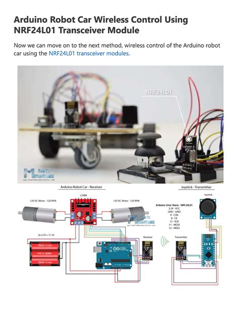 NRF Control CAR Electronics And Communication Engineering Studocu