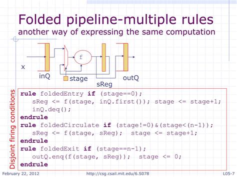 Ppt Folding And Pipelining Complex Combinational Circuits Arvind