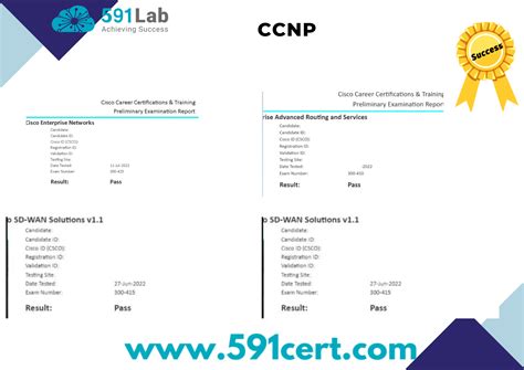 Benefits Of Cisco Ccnp Certification