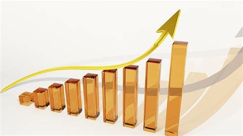 Standard Poor S Rating Scale