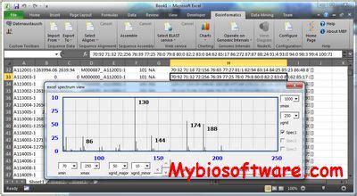 SpecView My Biosoftware Bioinformatics Softwares Blog