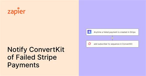 Anytime A Failed Payment Is Created In Stripe Add Subscriber To