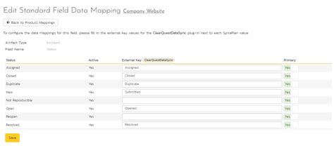 Clearquest Spiradocs