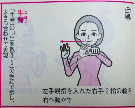 福祉ライフワーク【手話】野菜の手話表現まとめてみたー
