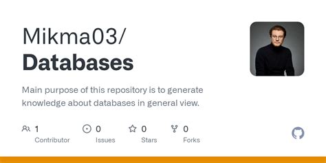 Github Mikma03databases Main Purpose Of This Repository Is To