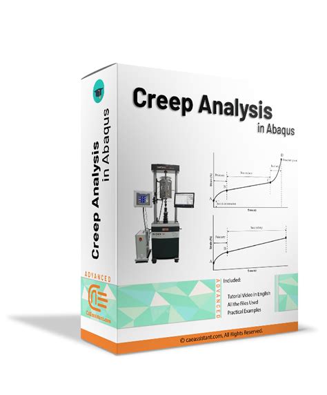Creep In Materials 101 Key Concepts Abaqus Creep Models