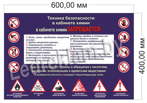 Стенд Техника безопасности в кабинете химии