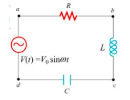 Solved An AC Source With Emf V And Angular Frequency Chegg