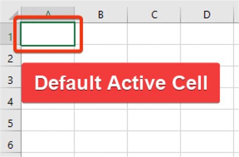 What Is The Definition Of Cell In Excel Exceldemy