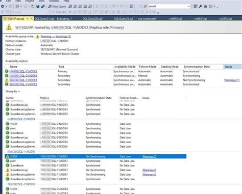 Always On Availability Group Not Synchronizing Jim Salaseks Sql