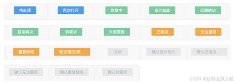 前端快速处理bug的一些心得前端排查找bug Csdn博客