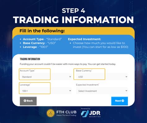 Open Trading Account Fth Club