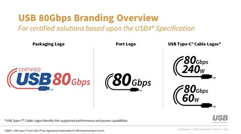 New Usb 40 Version 20 Spec Raises Top Speeds From 80gbps To 120gbps