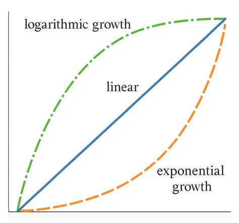 How Loud Is That Generator Understanding And Comparing Noise Ratings Generator Bible