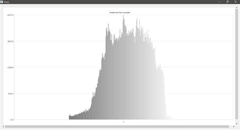 C Qt How To Add A Scroll Bar For The Xaxis Of A Big Qbarchart
