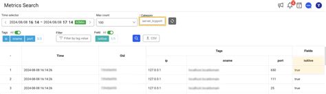 Using The Tcp Port Monitoring Whatap Docs