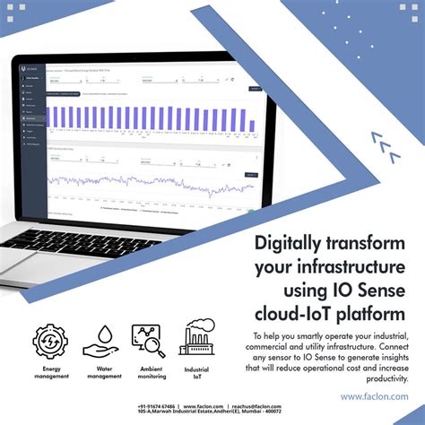 Vignesh S R On Linkedin Industry Digitaltransform Iot
