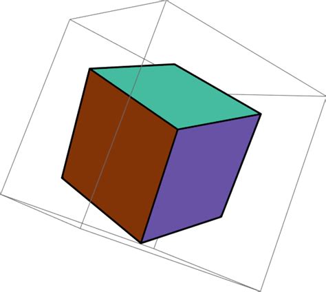 Graphics3d Obtain A Graph From A Set Of Vertices Mathematica Stack