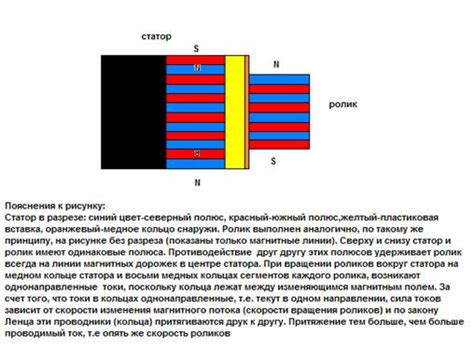 Бестопливный генератор Джона Серла своими руками (53 фото, видео ...