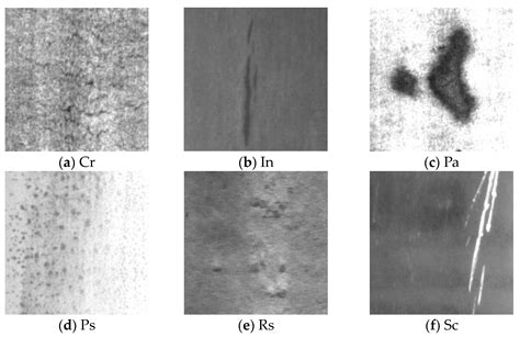 Research On Surface Defect Detection Of Strip Steel Based On Improved Yolov7