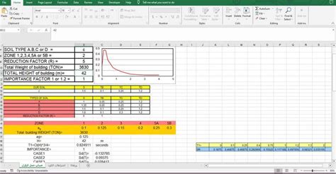 Entry 12 By Aminmoussa666 For Extract Data From Heatmap Image Freelancer