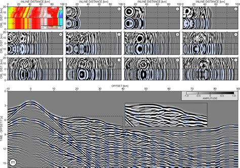 a depth slice sections extracted at 10 km depth from 3d upper half