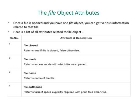 Python Programming Unit4pdf