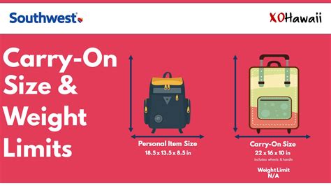 Southwest Airlines Carry On Baggage Size And Weight At Tayla Shawna Blog