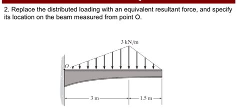 solved replace the distributed loading with an equivalent resultant