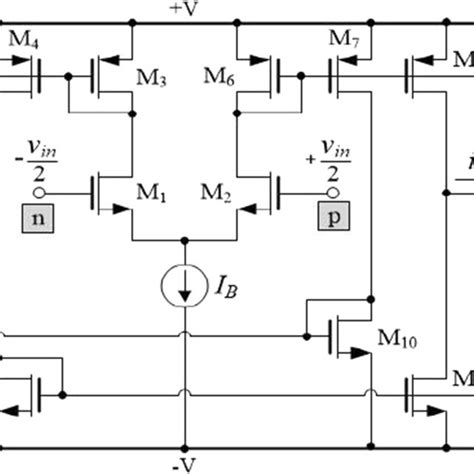 cmos implementation of the multi output ota shown in fig 1 download