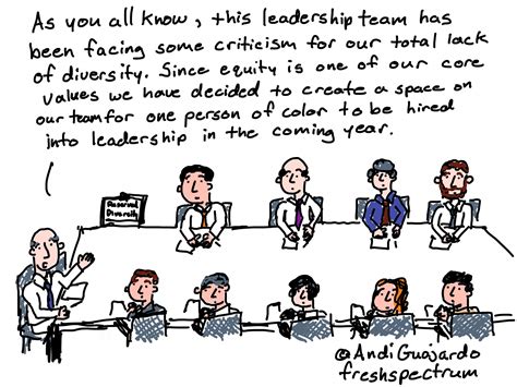 What Is Equitable Evaluation Cartoon Glossary