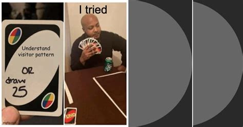 List Design Patterns Curated By Meera Vali Medium