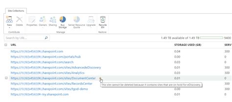 Ediscovery Cases In The Office 365 Security And Compliance Center Not Restricting Content From