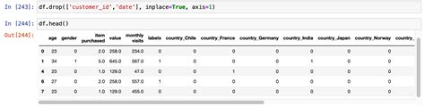 GitHub AmdPathirana Data Cleaning Preprocessing For ML