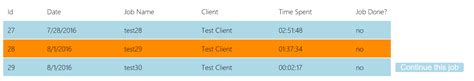 C Dynamic Button Control Only Appearing On Last Row Stack Overflow