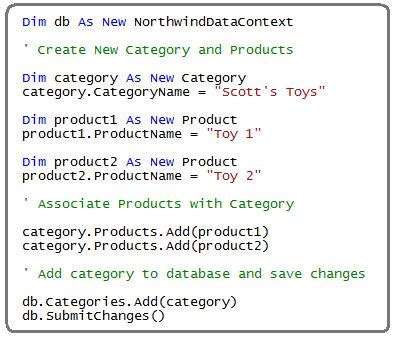 Scottgu S Blog Using Linq To Sql Part