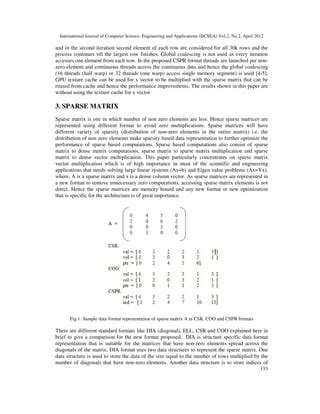 Effective Sparse Matrix Representation For The GPU Architectures PDF