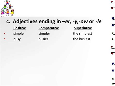 Degree Of Comparison And Its Role In Sentence Formation Pptx