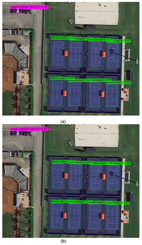 A Object Detection Using Yolov3 B Object Detection Using Yolov4