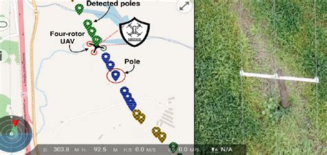 Safedrones Real Time Reliability Evaluation Of Uavs Using Executable Digital Dependable Identities