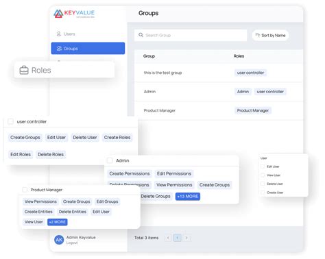 End To End Keyvalue Software Systems
