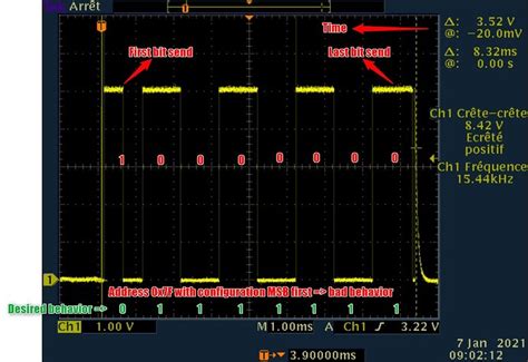 Biphase Data Encoding Risingfalling Edge Programming Arduino Forum