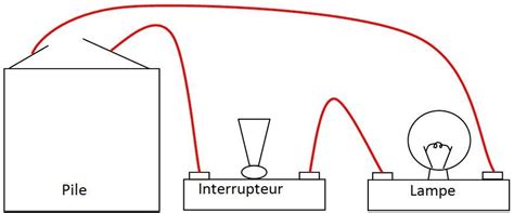 Schema Circuit Electrique Lampe Combles Isolation