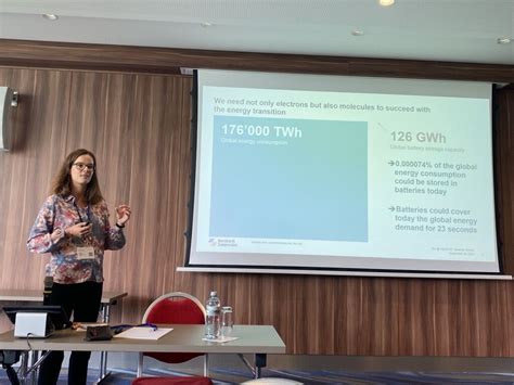 The Energy Transition Requires That We Make Use Of Todays Technology For Short Term